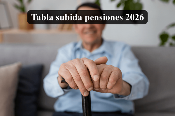 Tabla subida pensiones 2026: así quedan las mínimas y máximas - Tus Ayudas