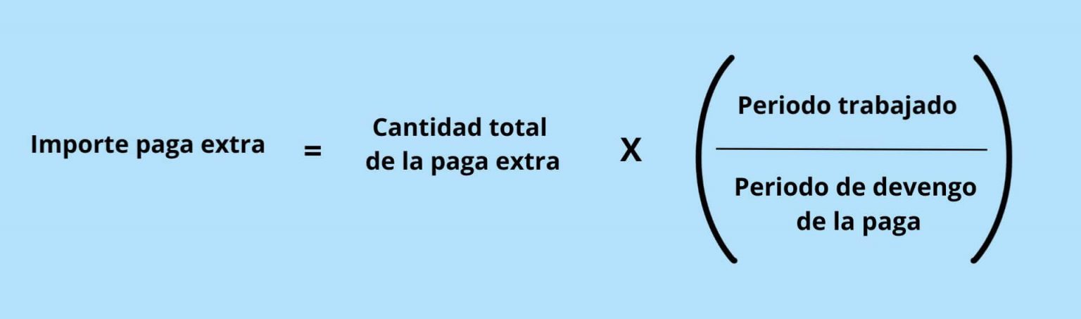 Paga extra Navidad pensionistas: ¿cuándo se cobra? - Tus Ayudas